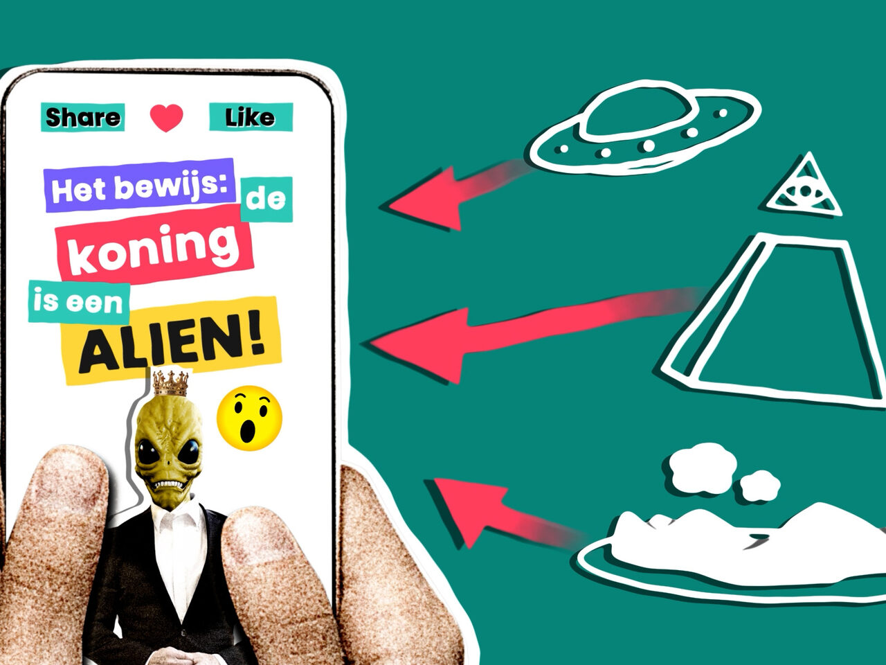 Complotten ontrafeld